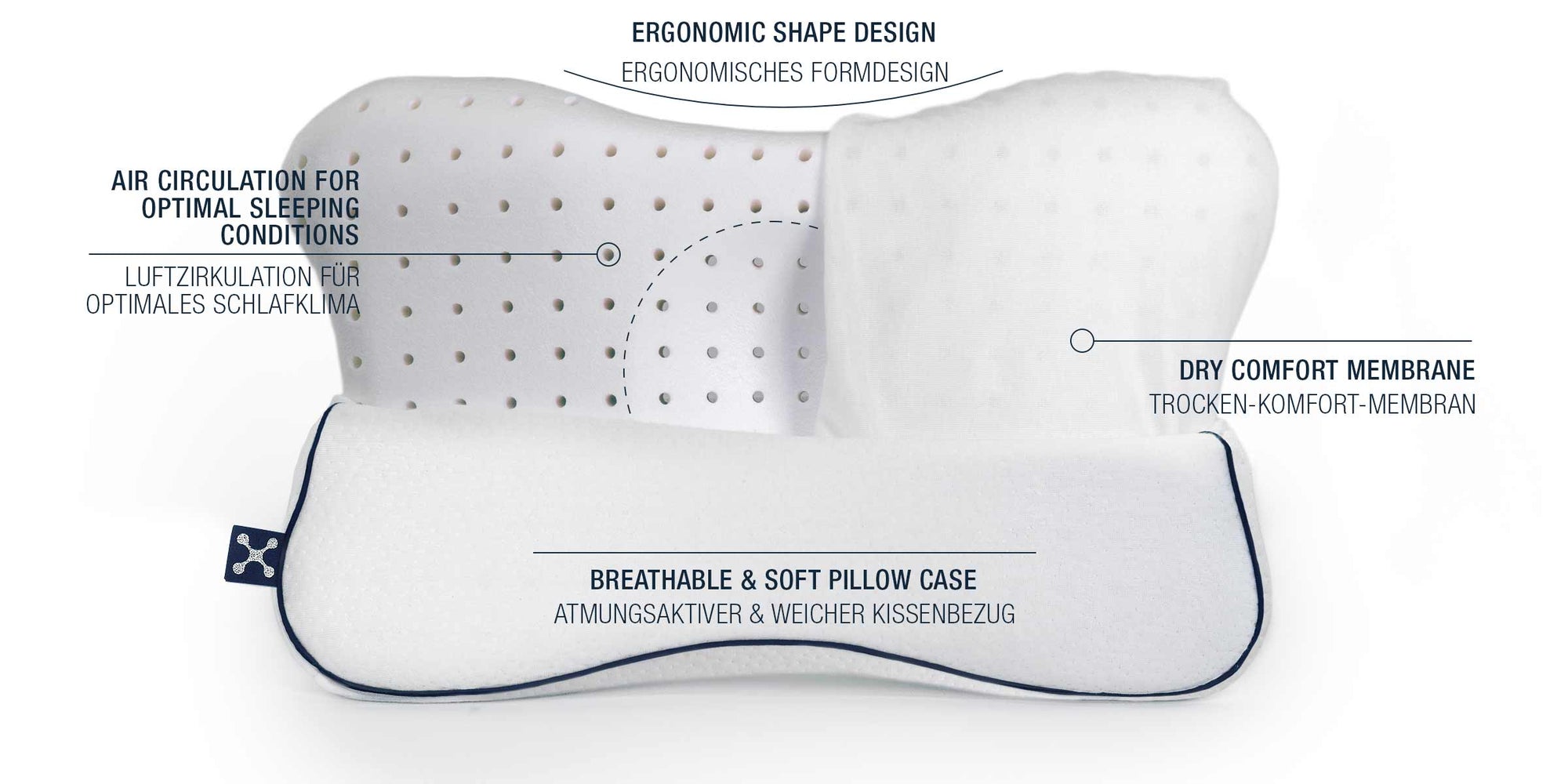 smart® RECOVERY PILLOW